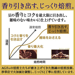 AGF奢華巴西黑咖啡研磨咖啡 230克 1 个 - Weee!